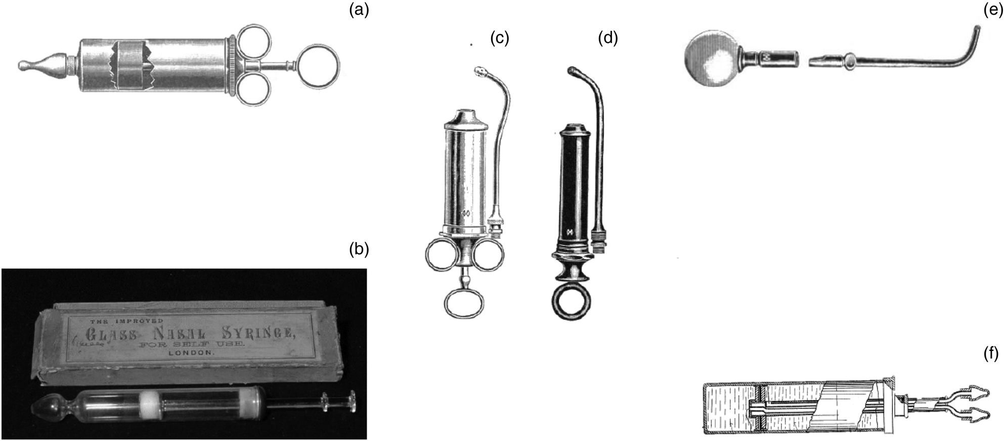 A historical review of the evolution of nasal lavage systems | The ...