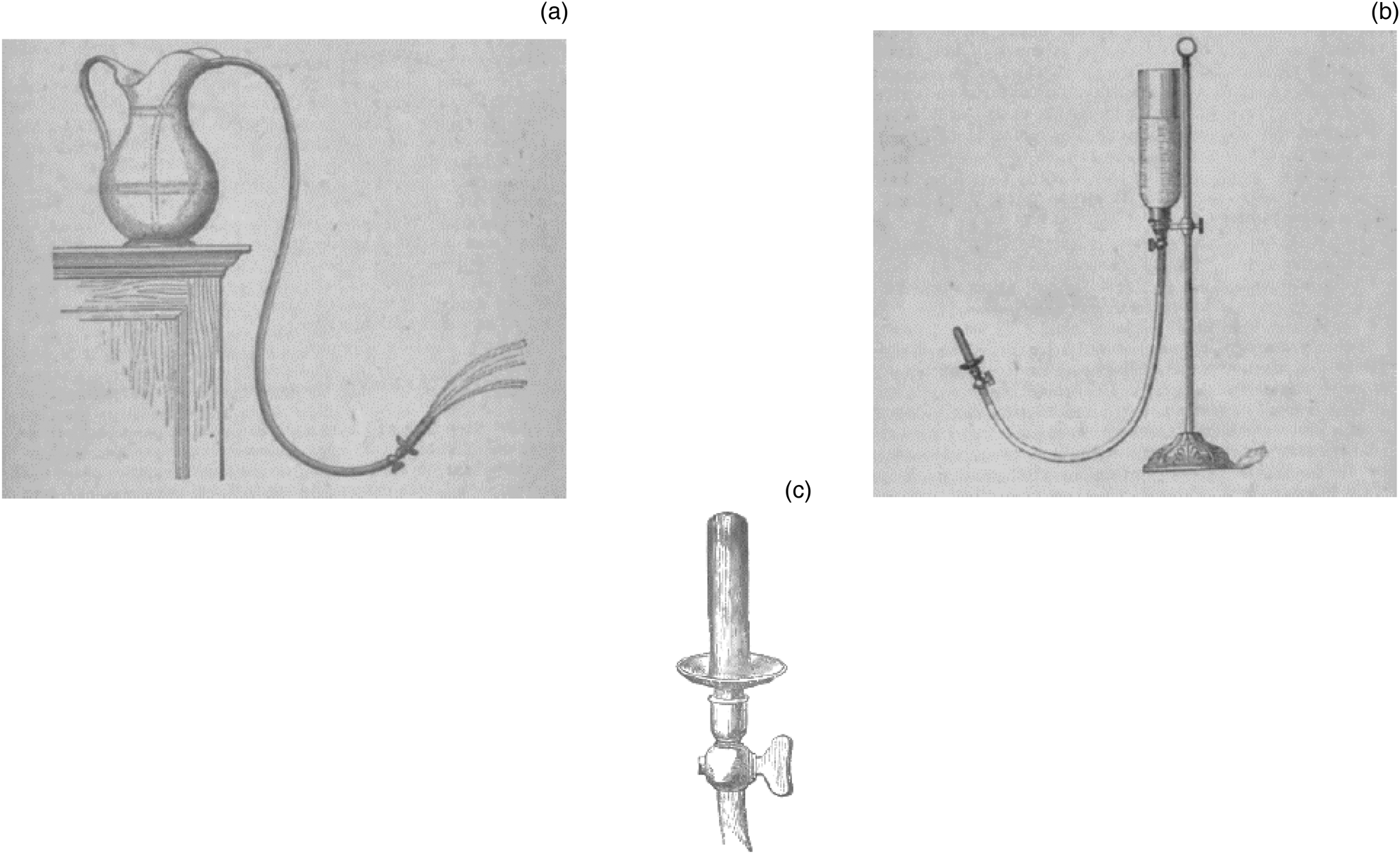 A historical review of the evolution of nasal lavage systems | The ...