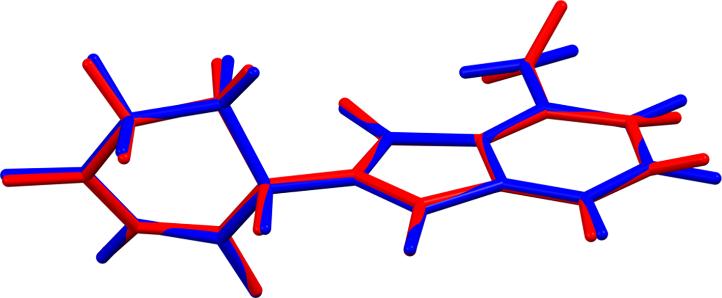 Crystal structure of pomalidomide Form I, C13H11N3O4 | Powder ...