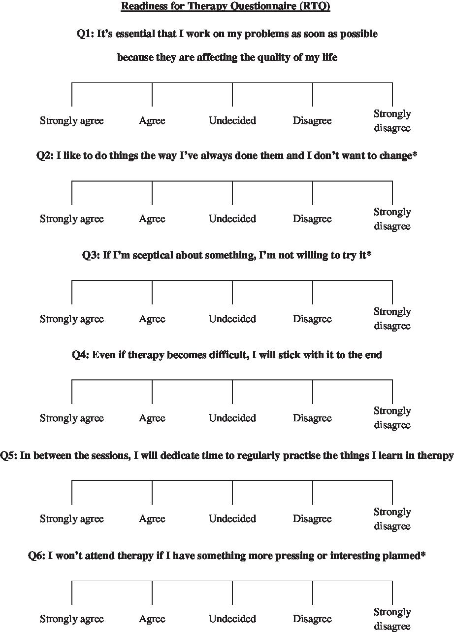 Development and validation of the Readiness for Therapy Questionnaire ...