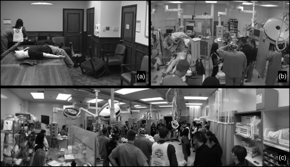 An Active Shooter in Your Hospital: A Novel Method to Develop a ...