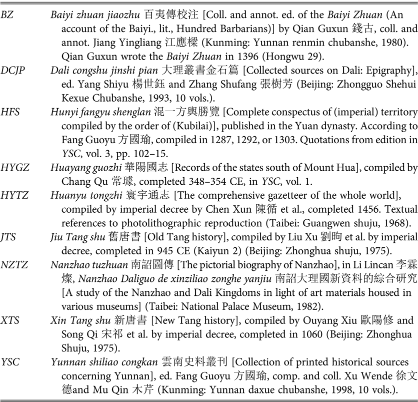 Nanzhao as a Southeast Asian kingdom, c.738–902 | Journal of Southeast ...