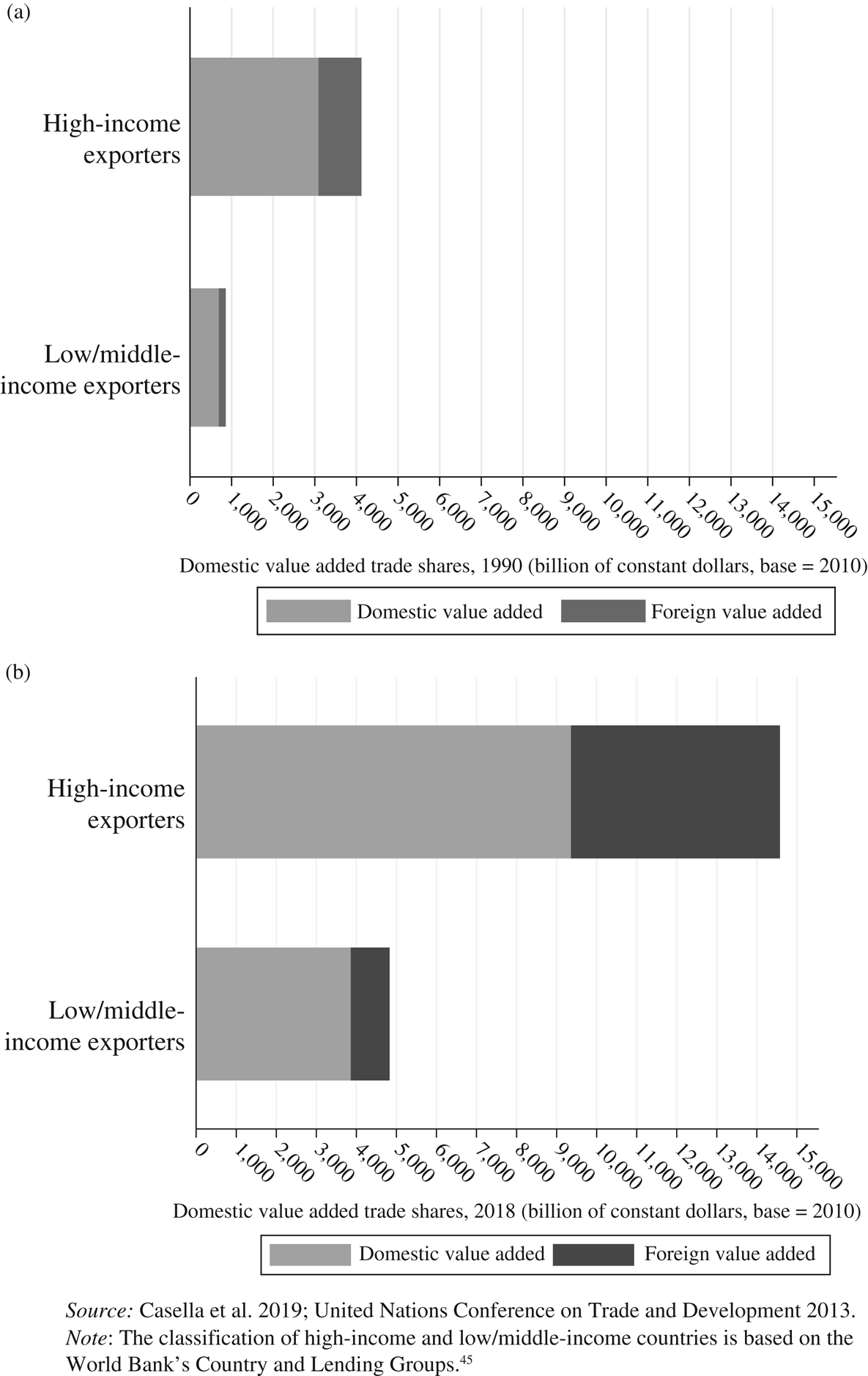 Embedded Liberalism in the Digital Era | International Organization ...