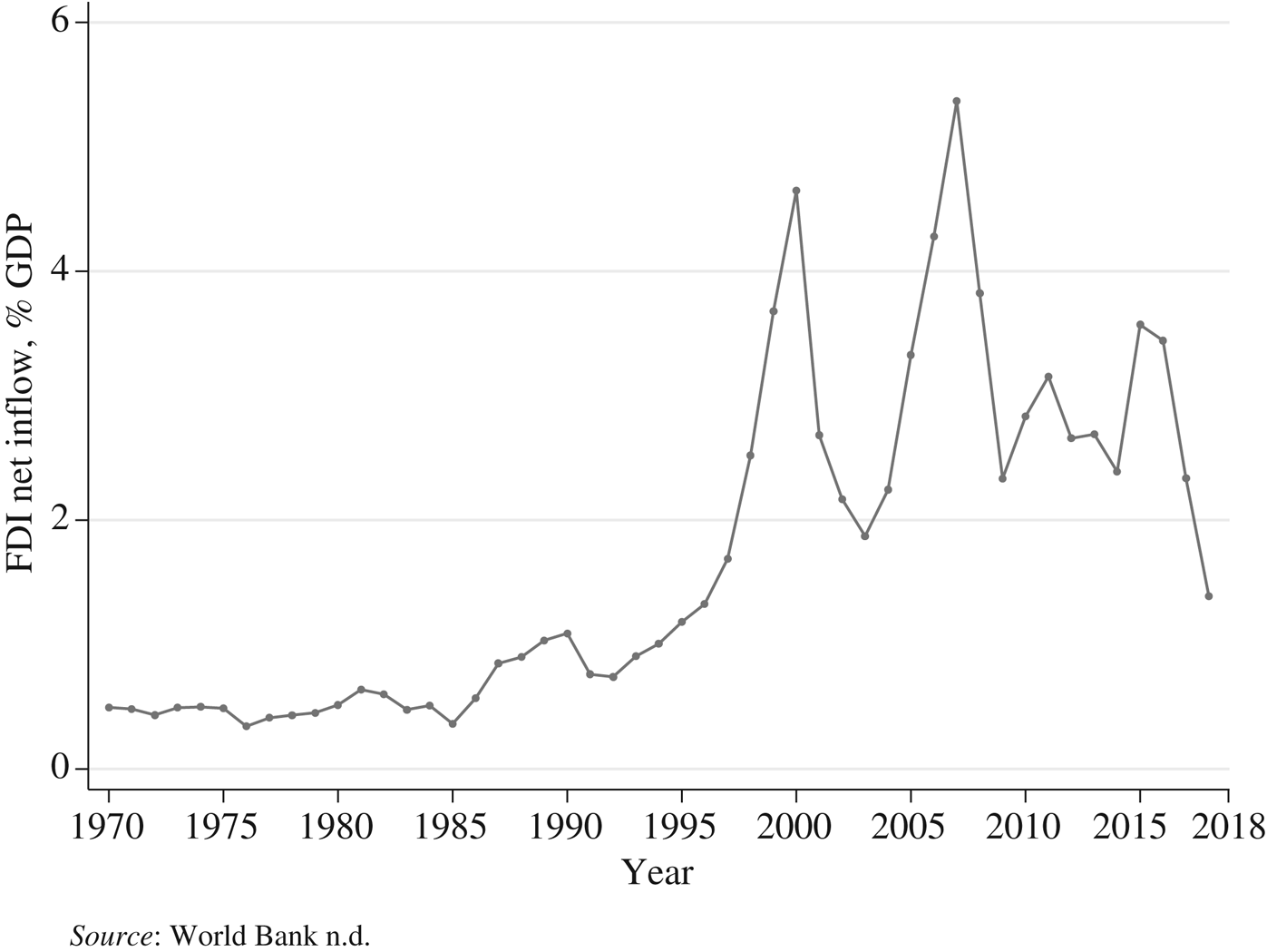 Embedded Liberalism in the Digital Era | International Organization ...