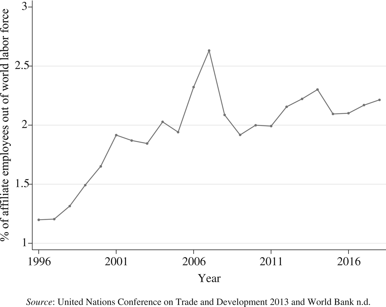 Embedded Liberalism in the Digital Era | International Organization ...