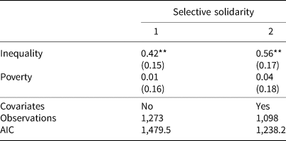 Economic Inequality, Immigrants and Selective Solidarity: From ...