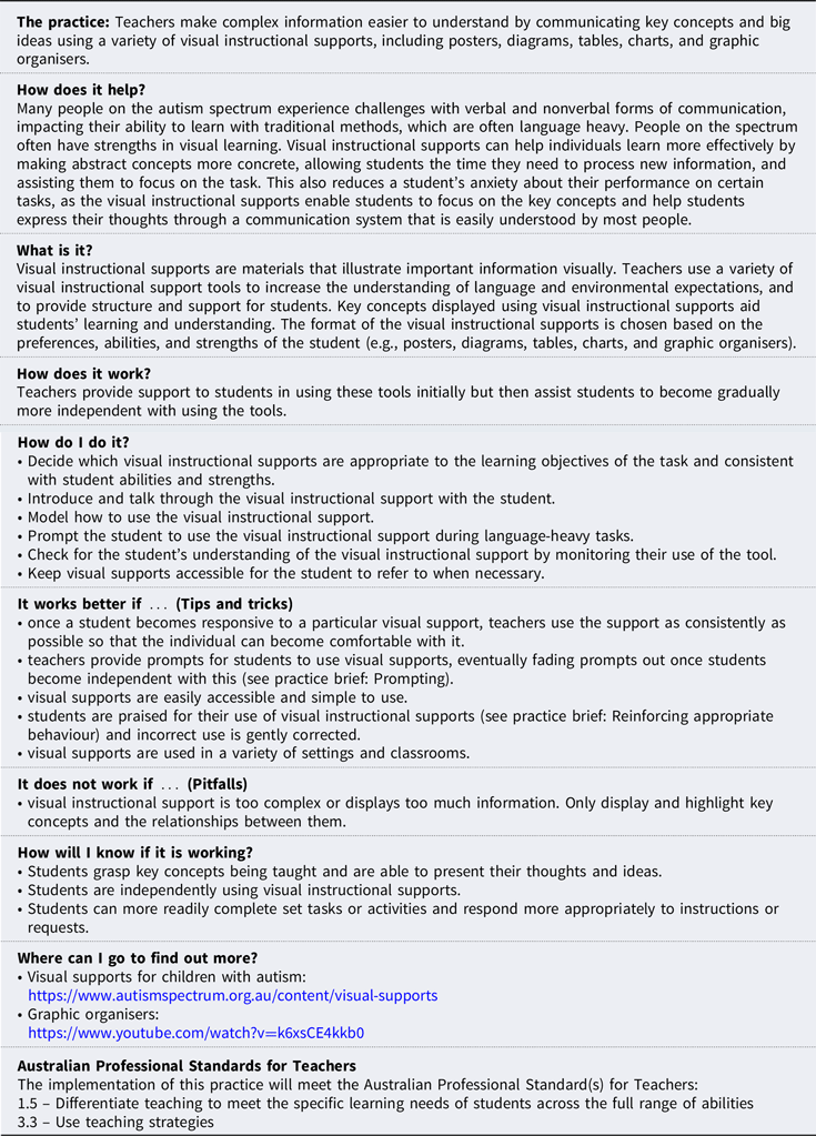 A Model of Practice for Improving Autism Knowledge in Teachers of ...