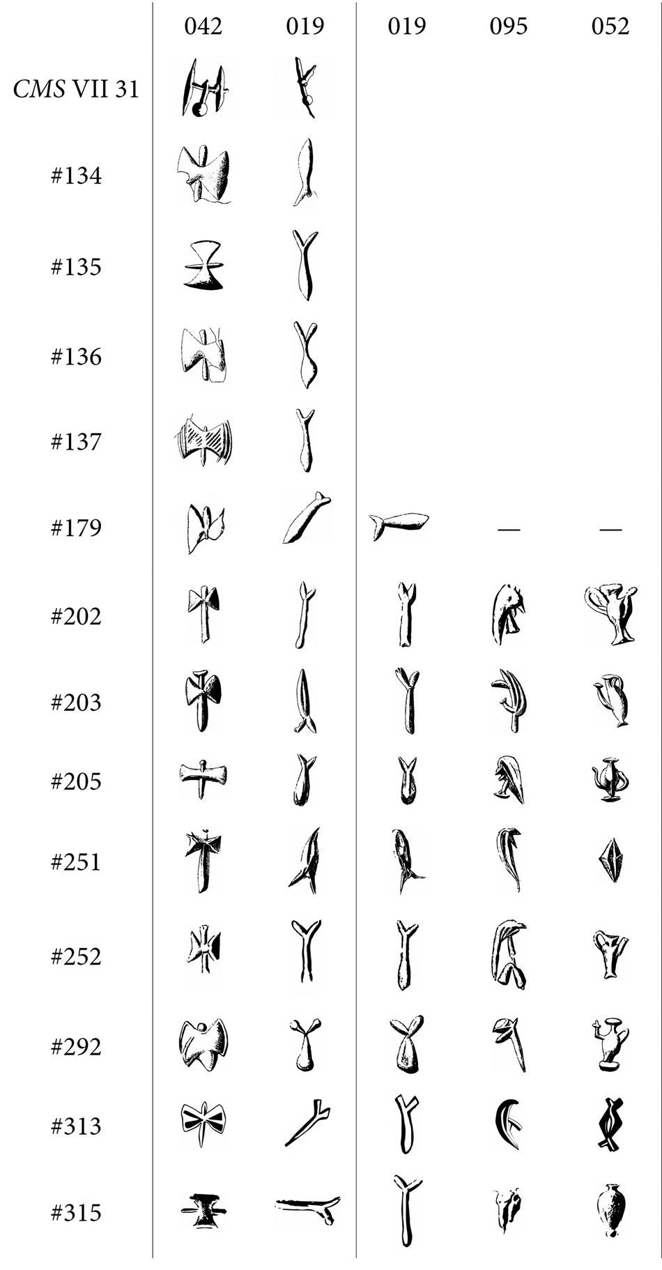 WHAT IS THE ‘ARCHANES FORMULA’? DECONSTRUCTING AND RECONSTRUCTING THE ...
