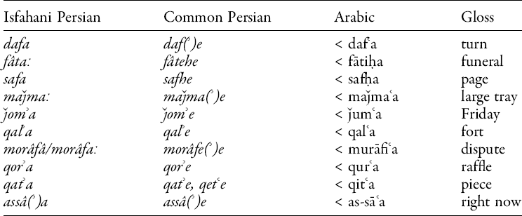 Traces of Pharyngeal Consonants in Isfahani Persian: A Case of Language ...