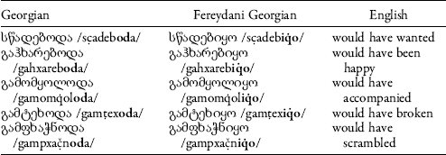 A Georgian Language Island in Iran: Fereydani Georgian | Iranian ...