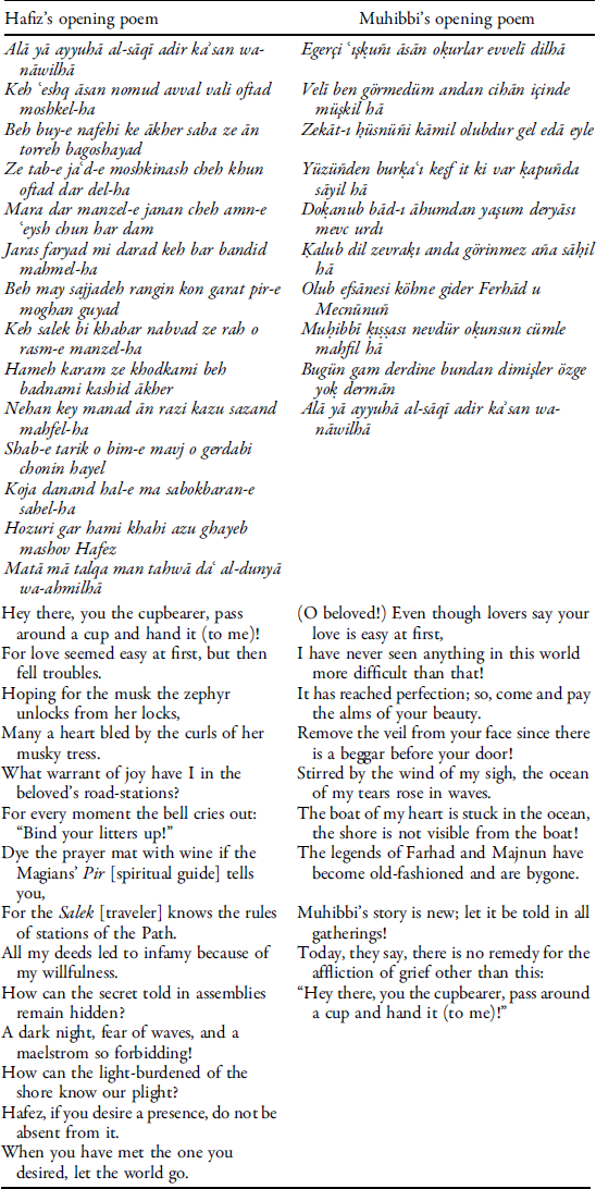 Muhibbi Quotes Rethinking The Ottoman Imitation Of Persian Poetry