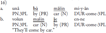The Word Order in Saravi Dialect and Spoken Persian Language: A ...