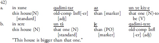 The Word Order in Saravi Dialect and Spoken Persian Language: A ...