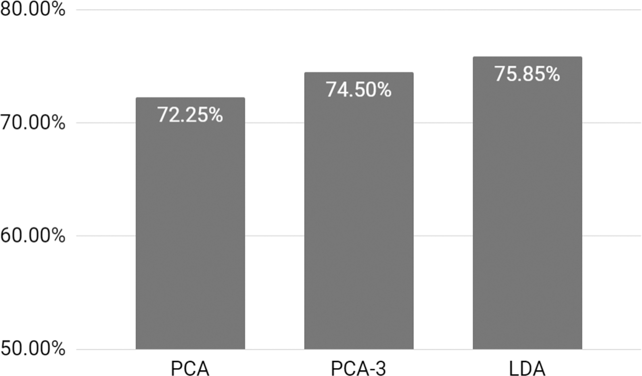 Compressibility and the Reality of Patterns | Philosophy of Science ...