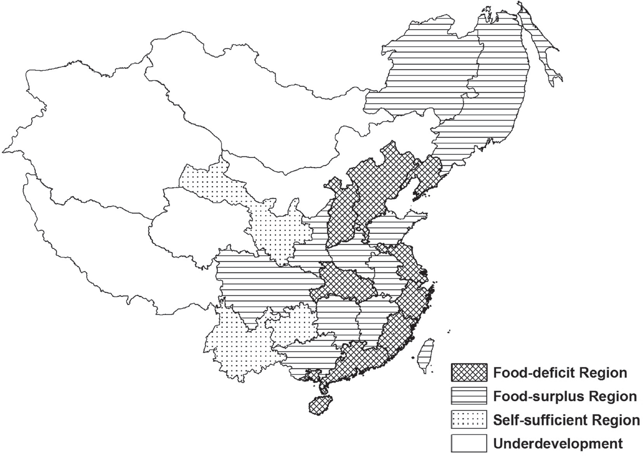 Malthus Goes to China: The Effect of “Positive Checks” on Grain Market ...