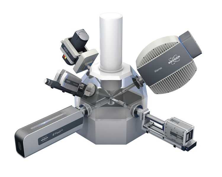 Bruker Corporation | Microscopy Today | Cambridge Core