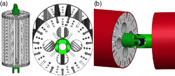Design and motion control of an under-actuated snake arm maintainer ...