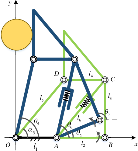 Development of a linear-parallel and self-adaptive under-actuated hand ...