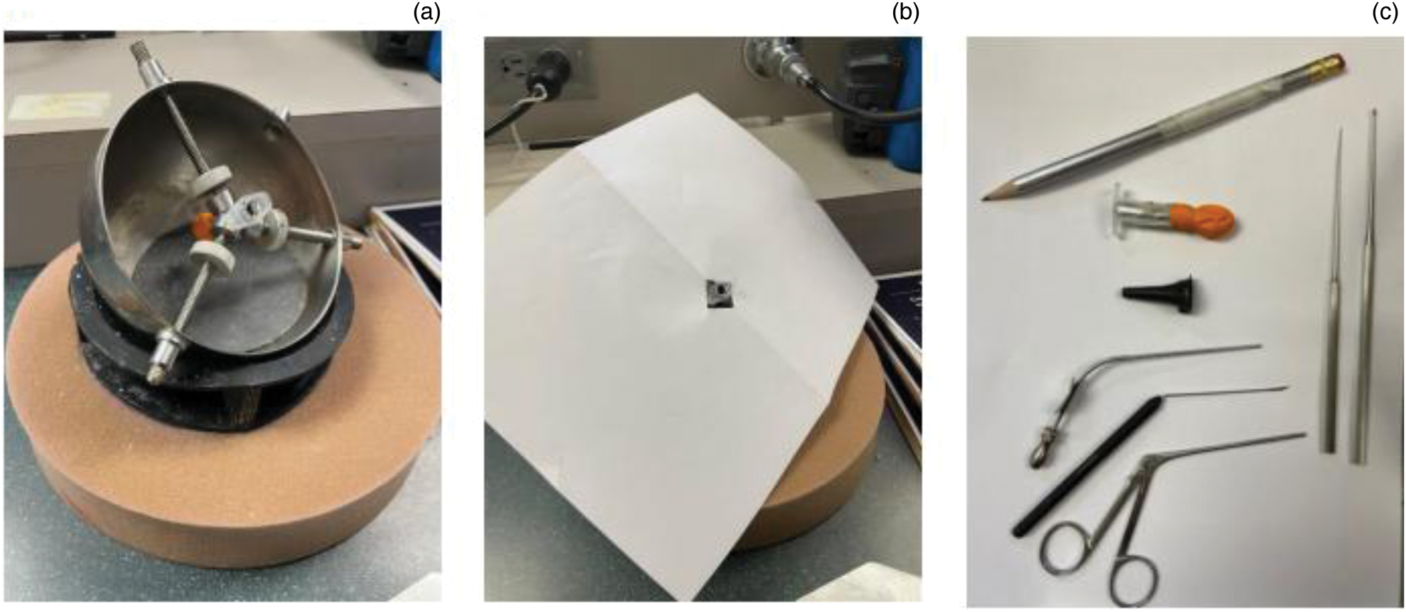 A novel approach to myringotomy simulation | The Journal of Laryngology ...
