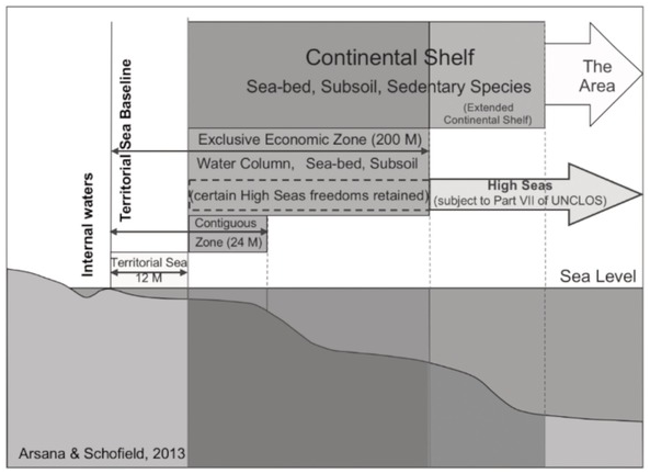 Emerging Technology and Maritime Boundary Dispute Resolution (Chapter 1 ...
