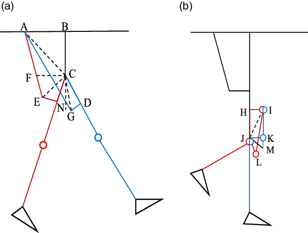 Motion generation for walking exoskeleton robot using multiple dynamic ...