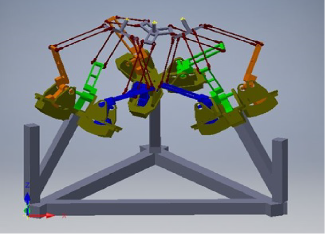 Kinematic and dynamic analysis of a dexterous multi-fingered delta ...
