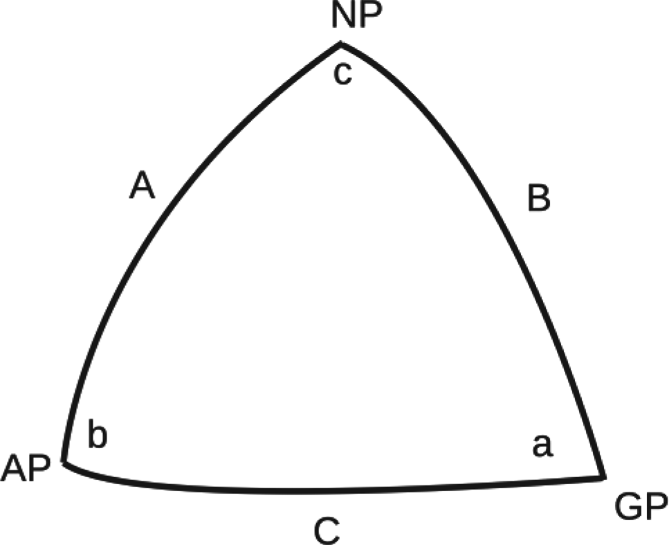 Numerical Adaptations of Captain Sumner's 1837 journey: a context for ...