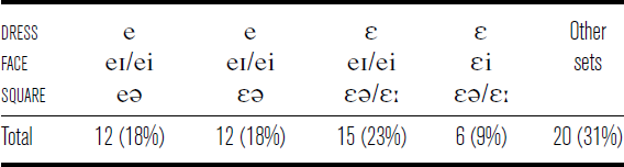 The case for the epsilon symbol (ε) in RP dress | Journal of the ...