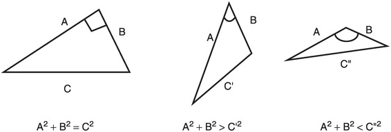 To the Threshold of Greek Mathematics (Chapter 1) - A New History of ...