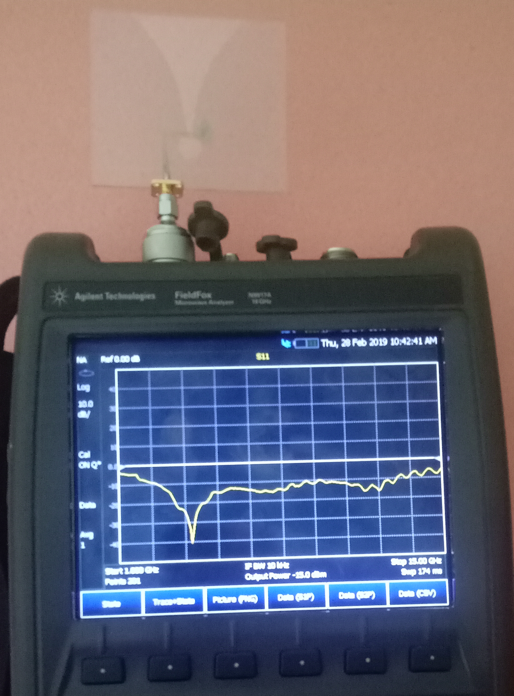 Design and development of optically transparent rectenna for RF energy ...
