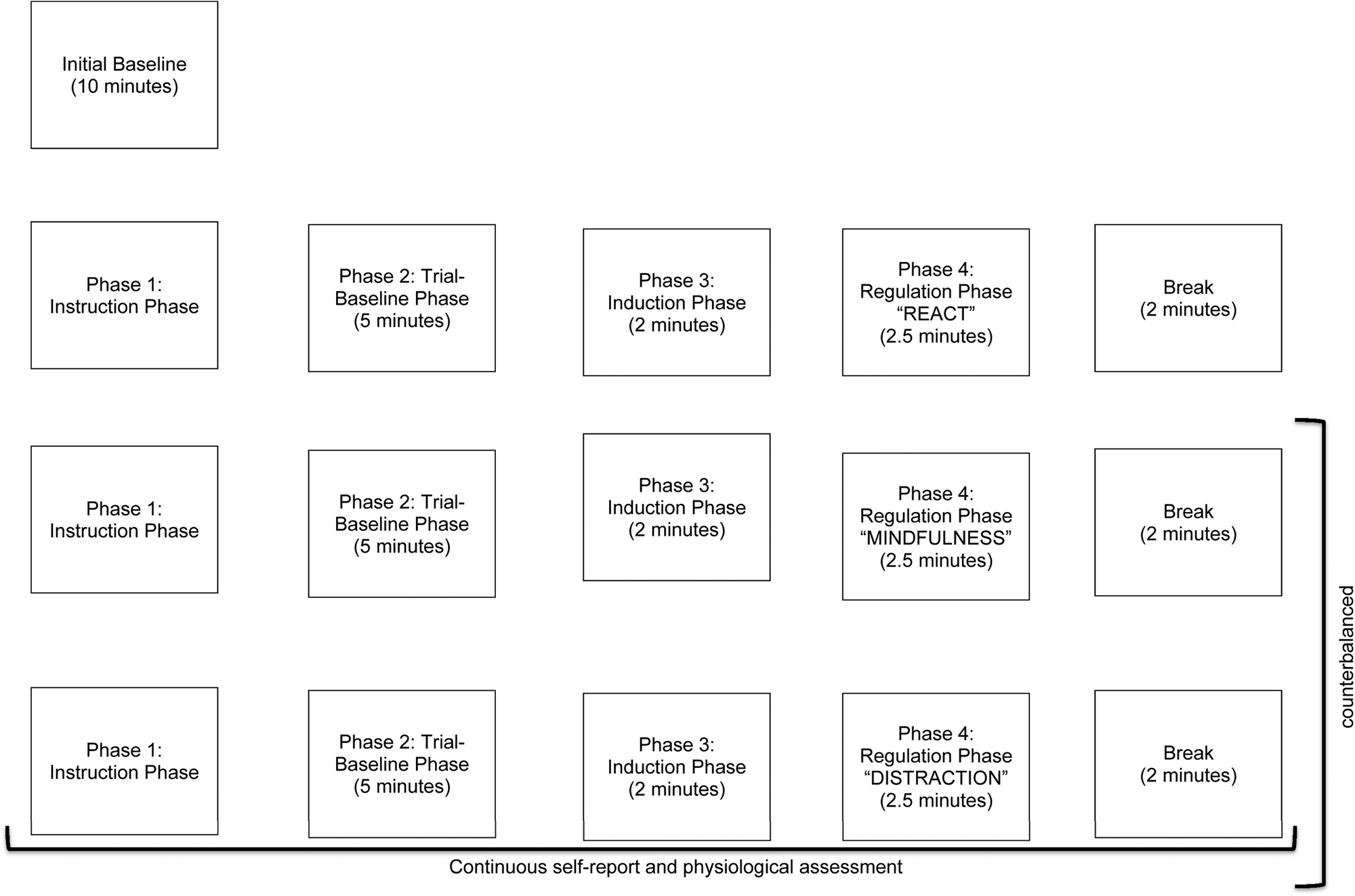 Is borderline personality disorder really an emotion dysregulation ...