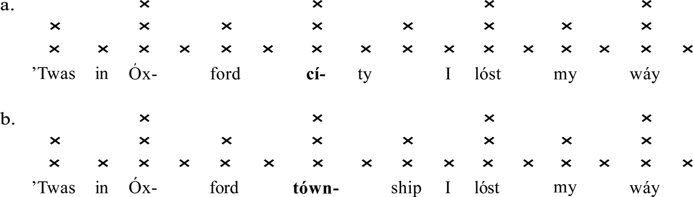 Syllable weight and natural duration in textsetting popular music in ...