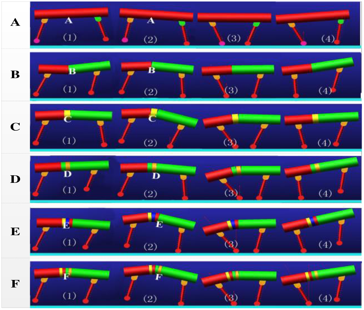 Effects of spinal structure on quadruped bounding gait | Robotica ...