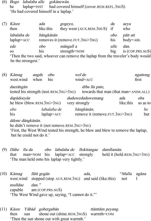 Ende | Journal of the International Phonetic Association | Cambridge Core