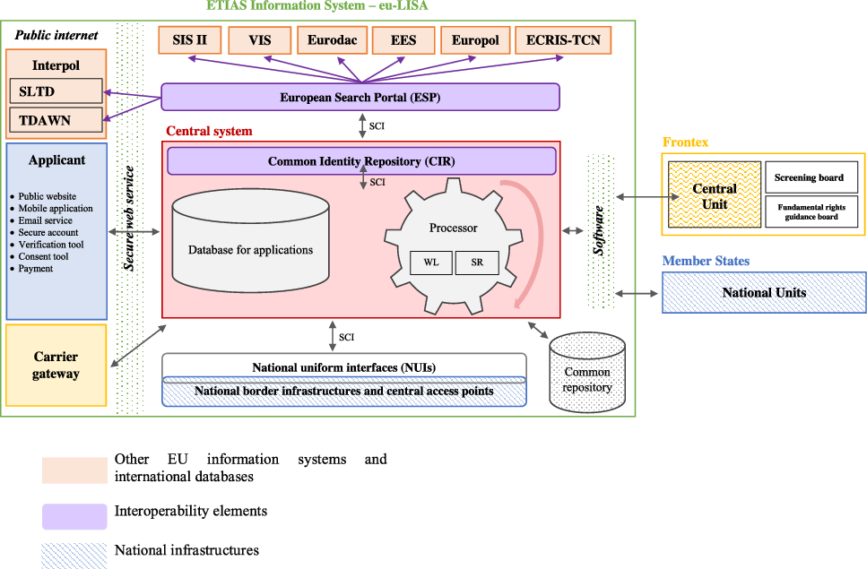The Risks of Trustworthy Artificial Intelligence: The Case of the ...