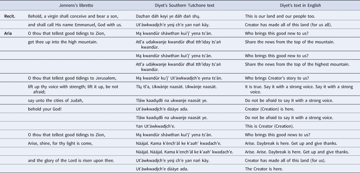 Against the Grain Theatre's Messiah/Complex and Indigenous Sovereignty ...