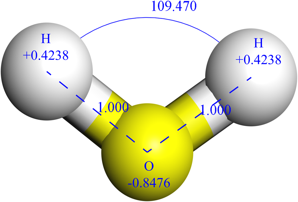 Molecular dynamics modelling of Na-montmorillonite subjected to ...