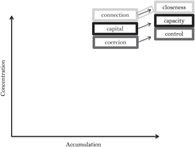 Introduction (Chapter 1) - Good Rebel Governance