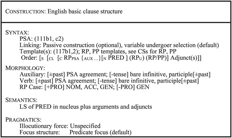 Principles of Role and Reference Grammar (Chapter 1) - The Cambridge ...