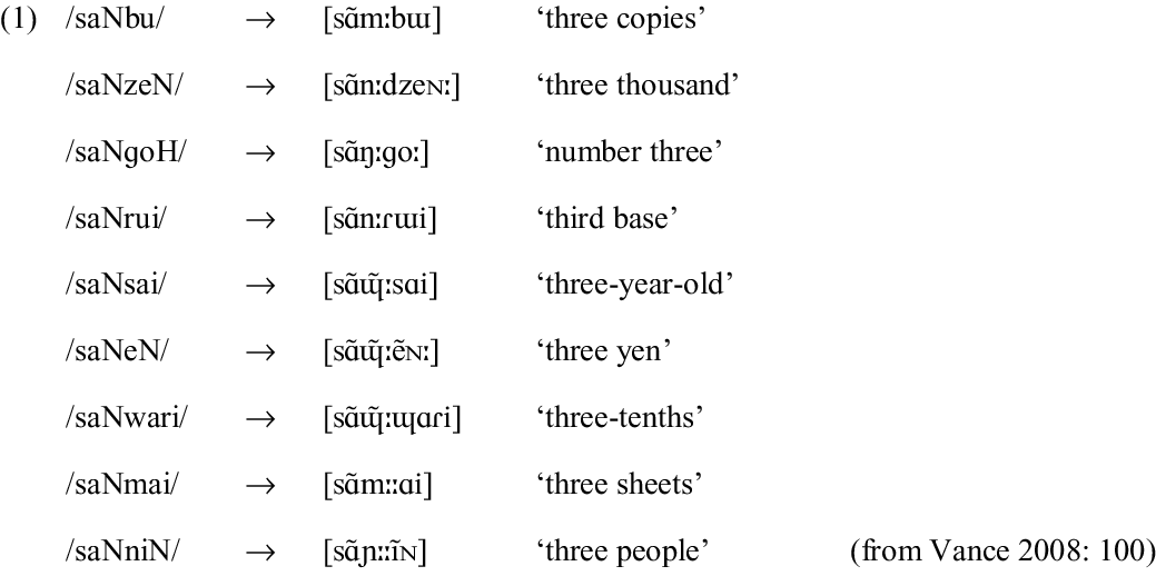 Production of the utterance-final moraic nasal in Japanese: A real-time ...