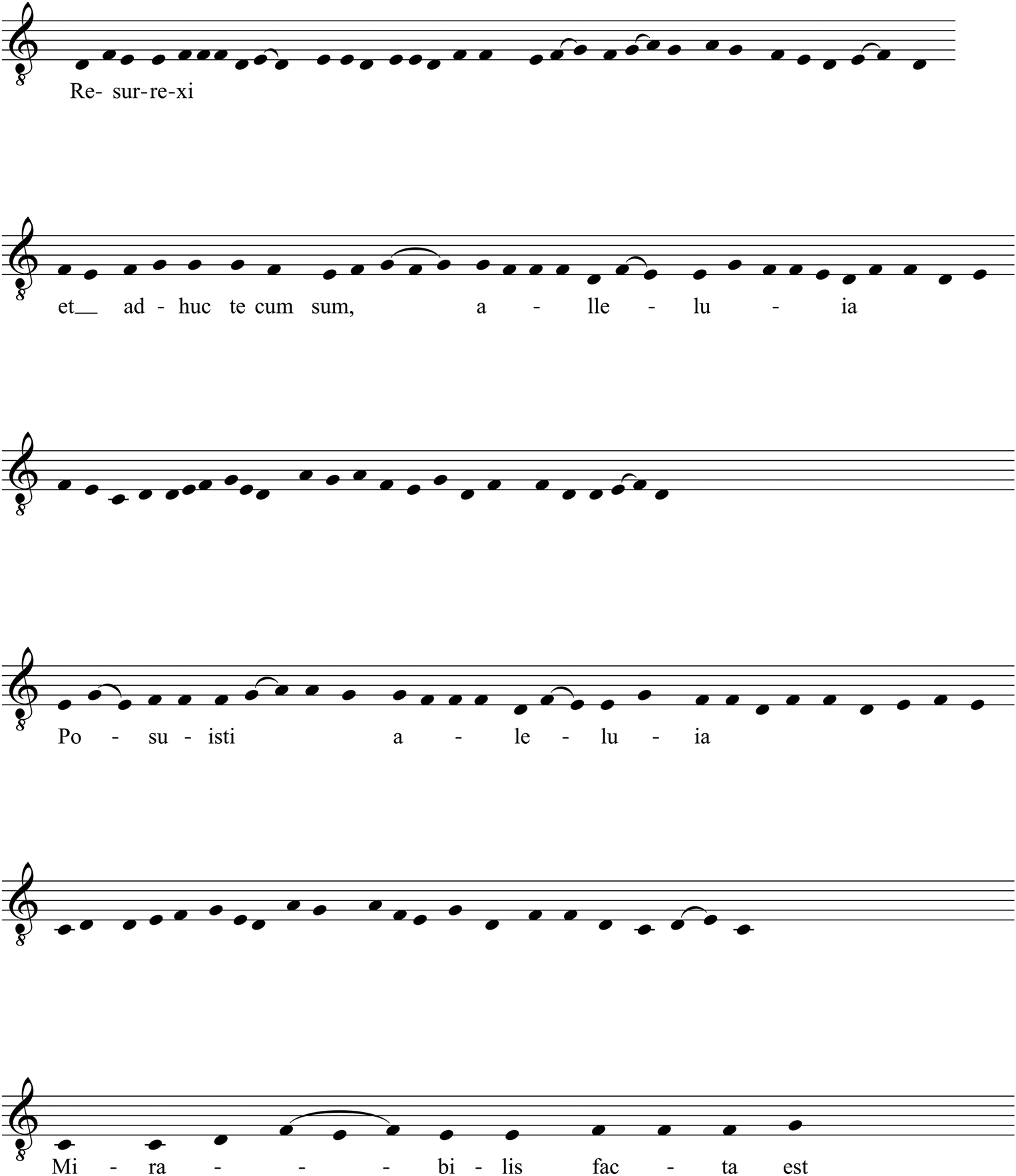 Ornamental melismas in Aquitanian introits | Plainsong & Medieval Music ...