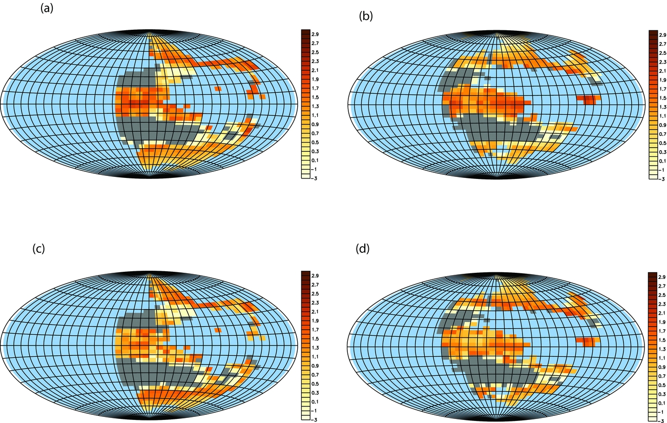 A sink- or a source-driven carbon cycle at the geological timescale ...