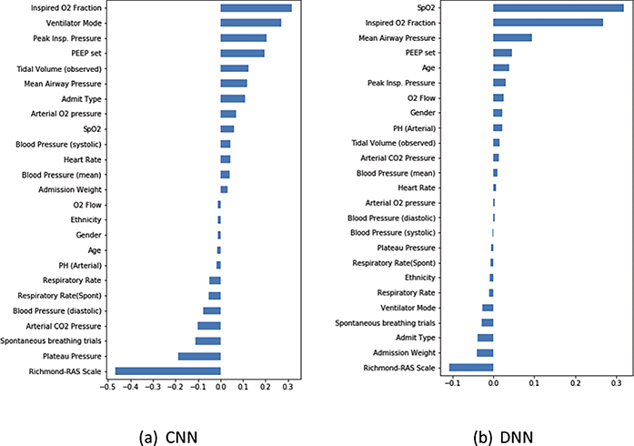 AI for Lawyers (Chapter 1) - The Cambridge Handbook of Private Law and ...