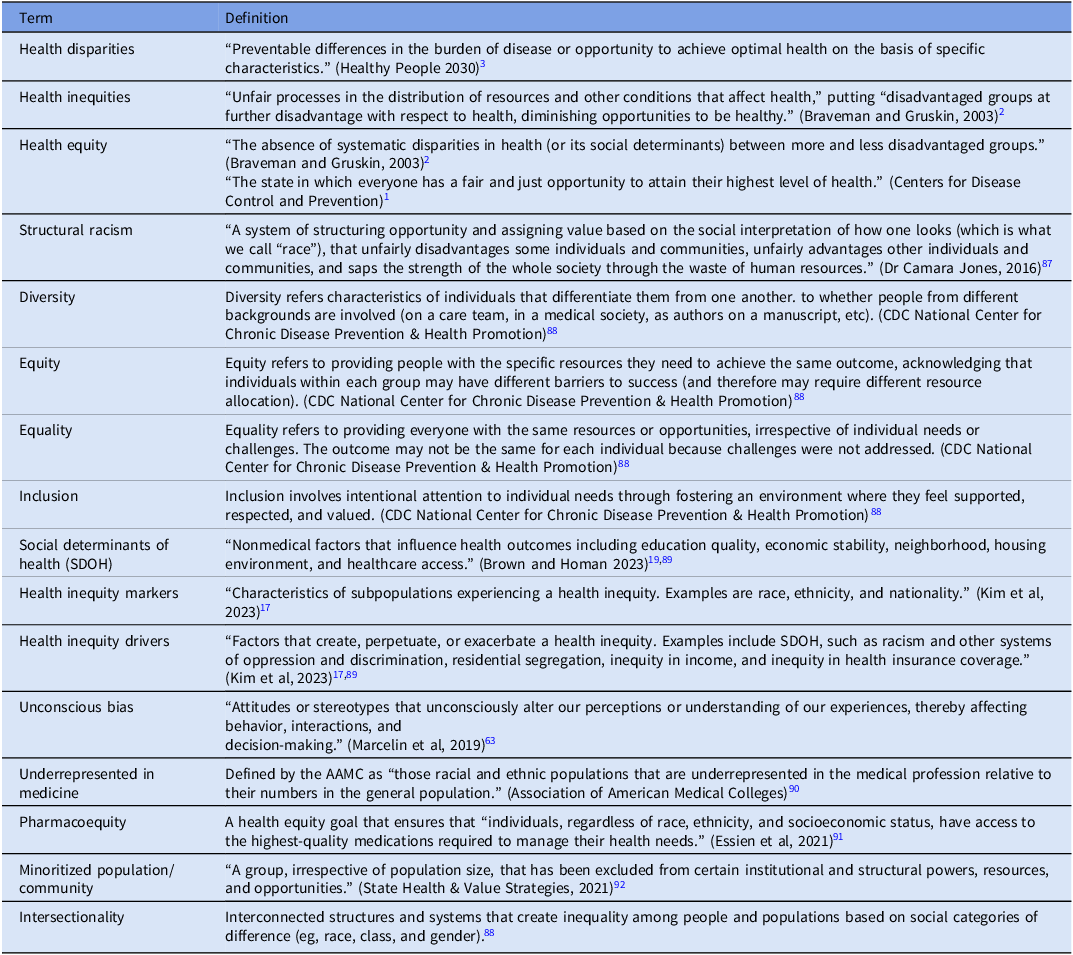 Advancing health equity through action in antimicrobial stewardship and ... Advancing health equity through action in antimicrobial stewardship and ...