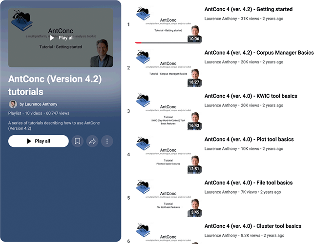 Data-driven Learning in and out of the Language Classroom