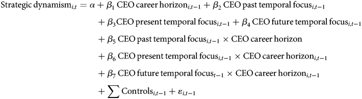 CEO career horizon influence strategic novelty of a firm: A study under ...