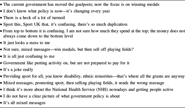Great Expectations: Voluntary Sports Clubs and Their Role in Delivering ...