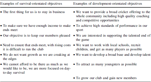 Great Expectations: Voluntary Sports Clubs and Their Role in Delivering ...
