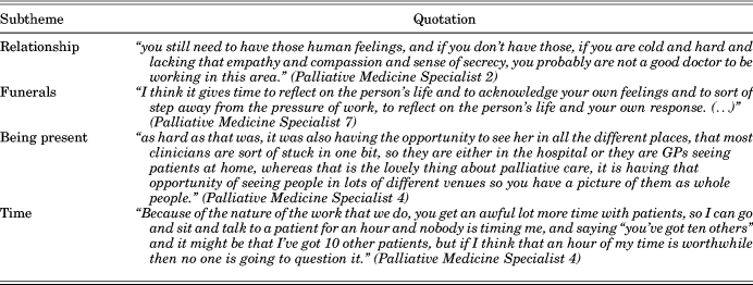 The experiences, coping mechanisms, and impact of death and dying on ...