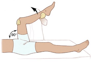 Kernig Leg Sign